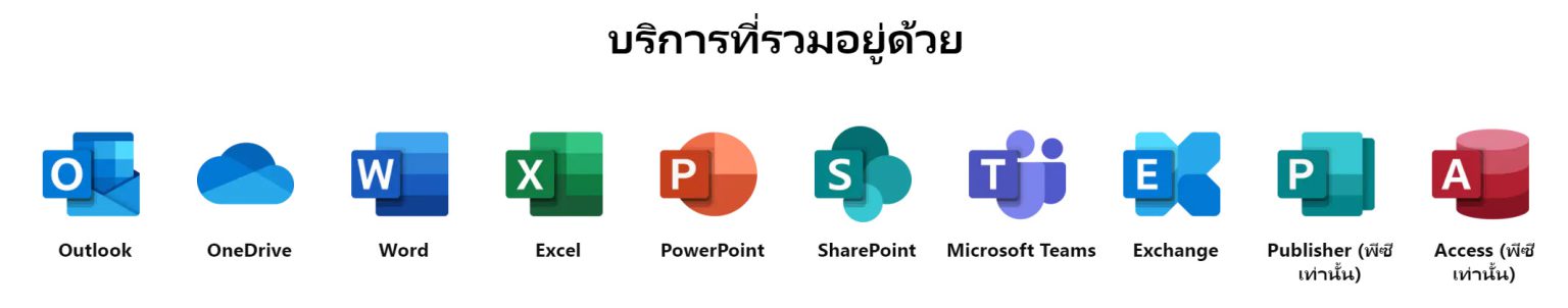 โปรโมชั่น: Microsoft 365 Business Standard คุ้ม 2 ต่อ
