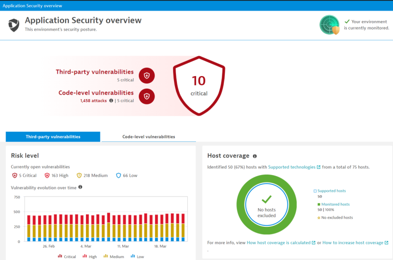 Dynatrace Application Security: กุญแจสู่ความปลอดภัยใน DevSecOps