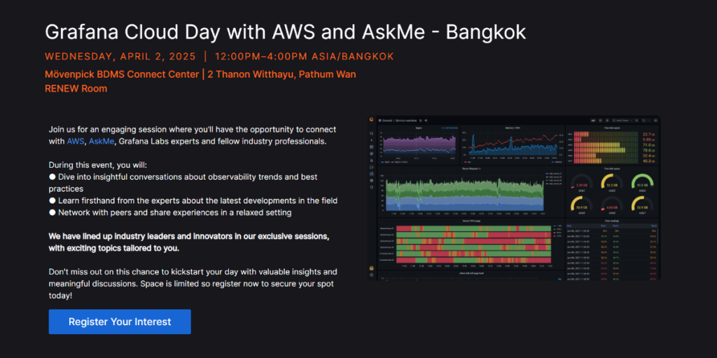 Grafana คืออะไร? คู่มือการใช้งาน ฟีเจอร์เด่น และเคล็ดลับสำคัญ - AskMe ...